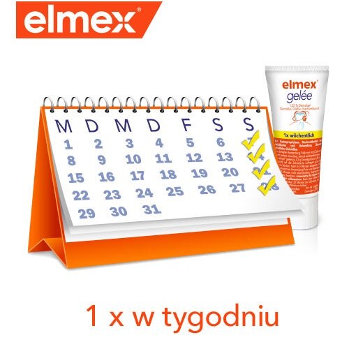 elmex® żel Przeciw Próchnicy